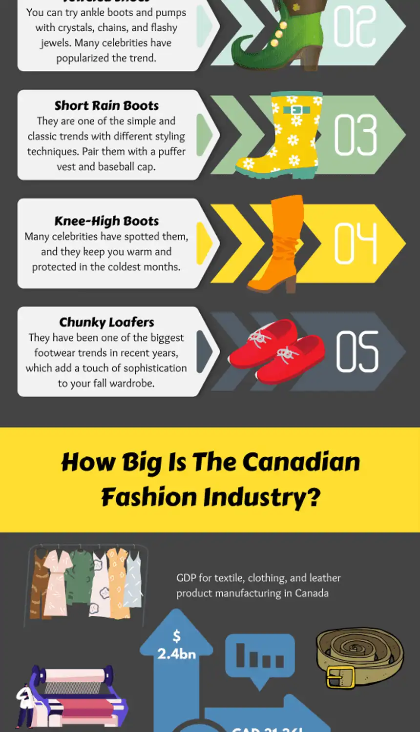 10 Canadian Fashion Trends to Try this Season - Icy Canada